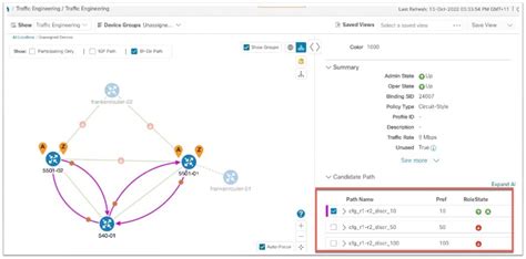 Cisco Crosswork Network Controller 50 Solution Workflow Guide