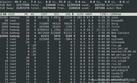Synchronized和reentrantlock性能瓶颈及实现spinpause Csdn博客