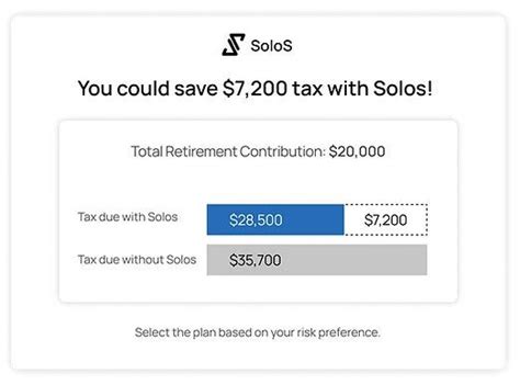 Sololearn Certifications On Linkedin Rlearnprogramming