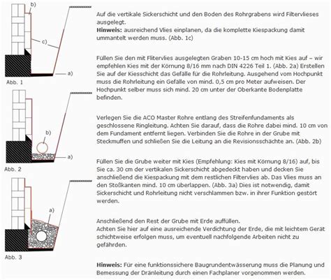 ACO Master Drainage Dränage Revisionsschacht inkl Abdeckung DN 315