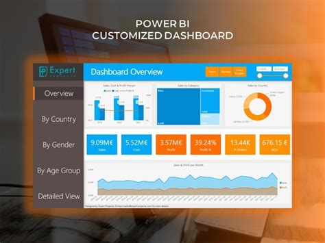 An Interactive Professional Looking Power BI Customized Dashboard Upwork