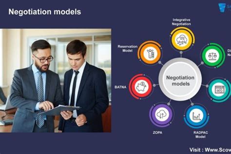 The Tailoring Process Project Management Tutor