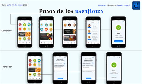 Proyecto Final ¿donde Compro App Coderhouse 2022 On Behance