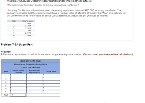 Solved Problem 7 5a Algo ﻿determine Depreciation Under