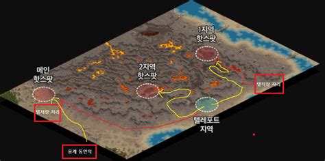 리니지m 인벤 220508 리니지m판 싱검여지도월드맵1부 리니지m 인벤 팁과노하우 게시판