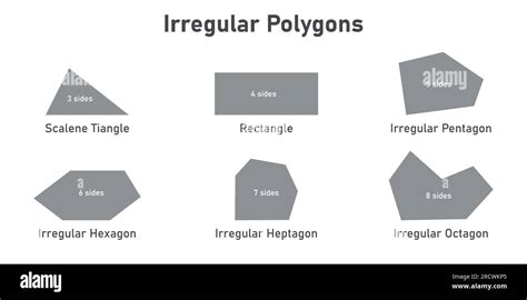 Irregular Heptagon Shape