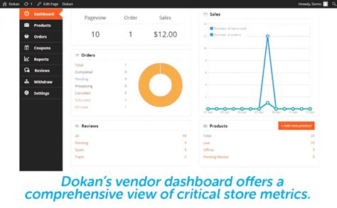 Why Dokan Is Our Favorite Multi Vendor Ecommerce Plugin Nexcess