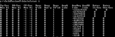 Coldfusion Continuous High Cpu Usage Stack Overflow