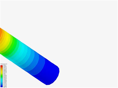 Transient Thermal Analysis By Tpeddamarla SimScale