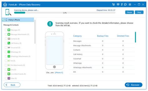 FoneLab IPhone Data Recovery Download