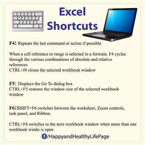 Excel Shortcuts Worksheet