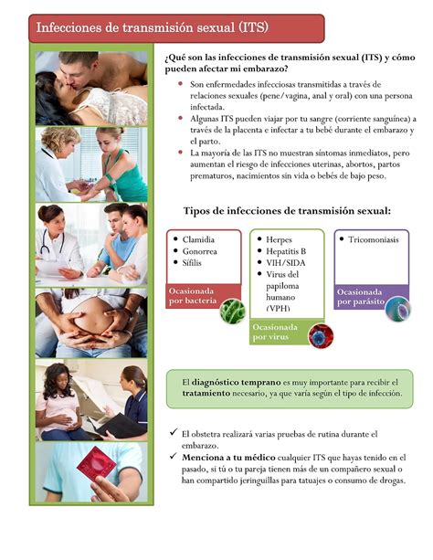 Infecciones De Transmisión Sexual