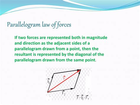 Forcemoment Of A Force And Couple Pptx