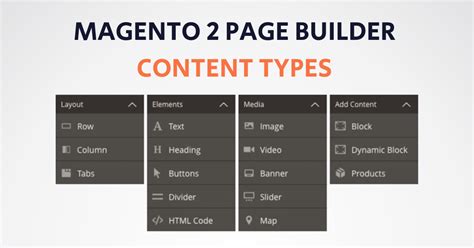 How To Create Magento Page Builder Content Types Scandiweb
