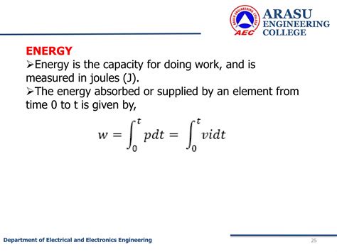 electric circuits and network theorems ppt