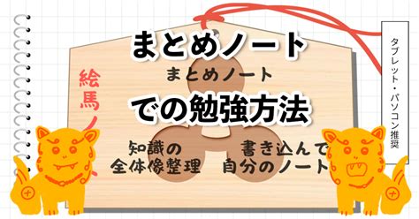 正規分布の確率密度関数のグラフを表示するpythonコード ますレッスン教室