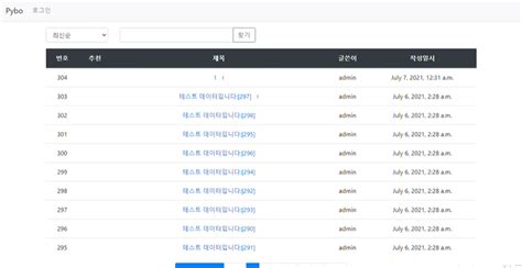 GitHub bosungpark pybo django backend 점프 투 장고 교재를 보며 pybo 게시판 구현을
