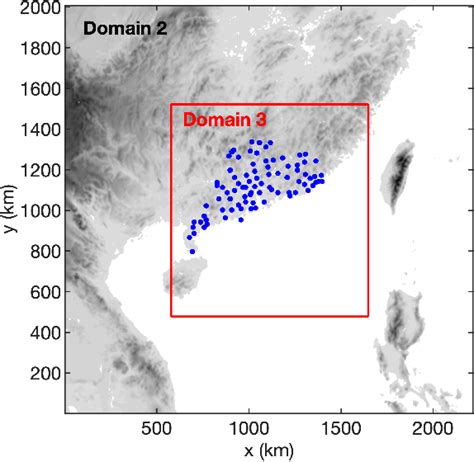Figure 1 From Impacts Of Cumulus Convection And Turbulence
