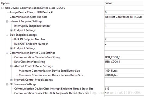 使用keil5的usb cdc类实现虚拟串口和spi通讯 keil使用内核usb库 csdn博客
