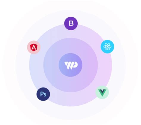 Wrappixel The Ultimate Admin Dashboard Themes