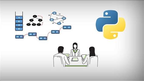 10 Best Resources To Learn Data Structures And Algorithms In 2025