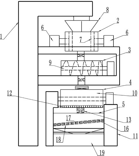 Raw Material Mixing Device Used For Producing Boron Carbide Eureka Patsnap