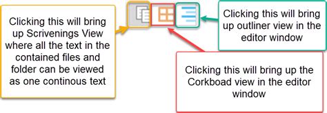 the outliner overview part one — my writing journey