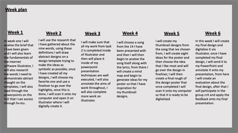 Visual Communication On Behance