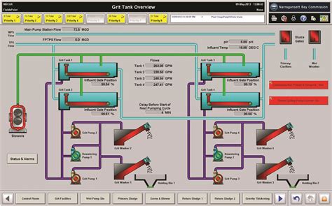 Simple Scada примеры проектов 82 фото