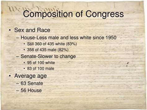 Ppt Congress Powerpoint Presentation Id1556757