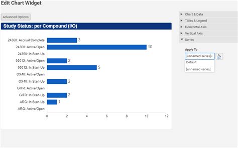 Changing Colors On Bar Charts Smartsheet Community