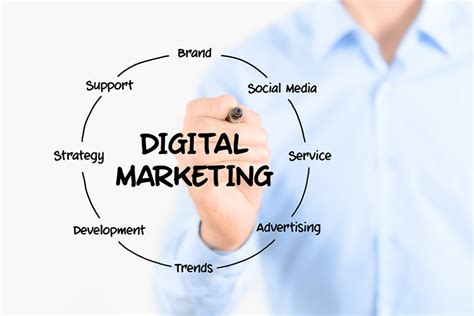 Dos And Donts Of Going Digital Huzzah Media