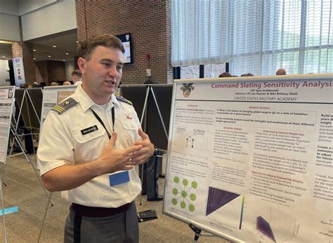 Us Army Command Assessment Program On Linkedin Armycap Futurearmyleaders