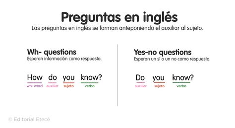 30 Ejemplos de Subject Questions en Inglés