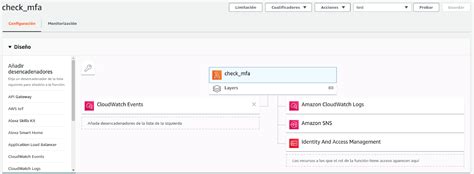 Lambda Mfa Checker Aws Parte 2 Evaristo R