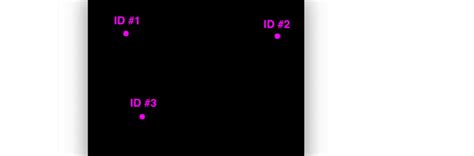 A Tutorial On Centroid Tracker And Counter System Analytics Vidhya