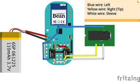 bluetooth controlled camera shutter