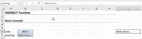 How To Use The Excel INDIRECT Function Xelplus Leila Gharani