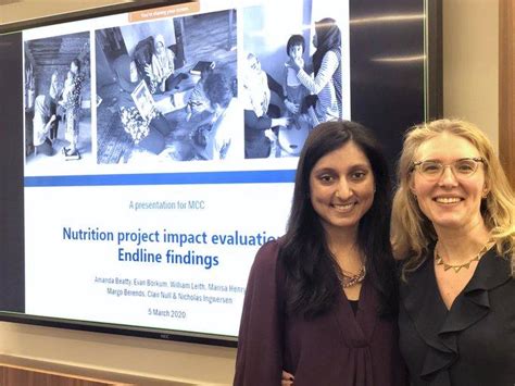 Mathematica On Linkedin Progresstogether