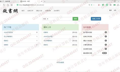 1170jsp基于ssm电子书小说阅读网站管理系统 Javajsp类源码设计 计算机源码设计网