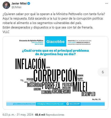 Escándalo de los alimentos tras un día cargado de rumores Milei