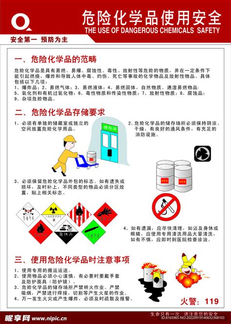 危险化学品使用设计图室内广告设计广告设计设计图库昵图网