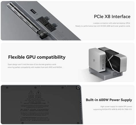 Beelink EX Dock External GPU Performance Tested Geeky Gadgets