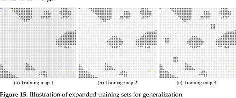 Figure 15 From Path Planning For Unmanned Surface Vehicles With Strong Generalization Ability