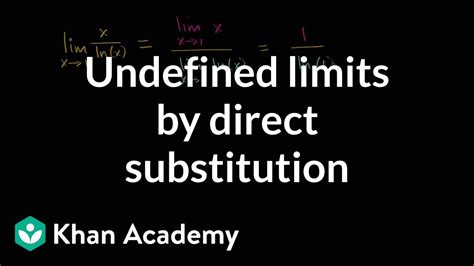 Undefined Limits By Direct Substitution Limits And Continuity Ap