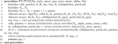 The Partition Of Unity Finite Element Method For The Schrödinger Equation