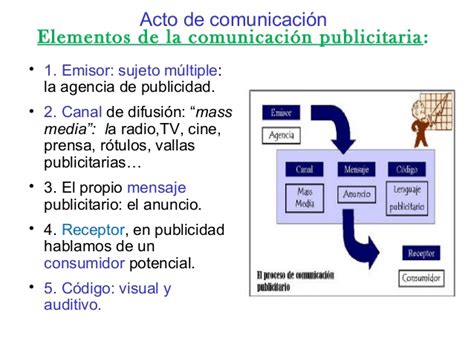 Aprende Con Mamen La Actividad EconÓmica