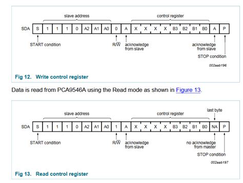 Linuxtca9546a I2c Driver Compatible Pca9544a Interface Forum