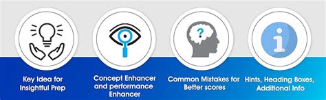 Old Edition Cbse Chapterwise Solutions Physics Class 12th 2024 25 Code F1153 Sk Singh