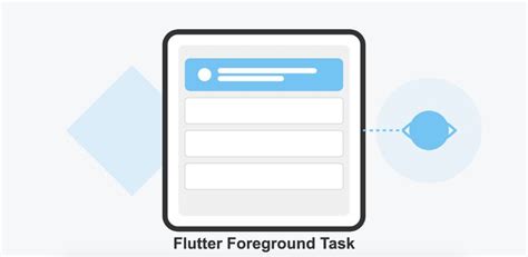 Bilal Elsayed On Linkedin Flutter Mobiledevelopment Flutter